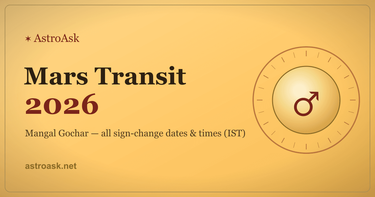 Mars Transit 2026 Dates & Time — Mangal Gochar | AstroAsk